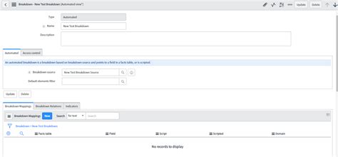Servicenow Performance Analytics Reports And Dashboard Jade