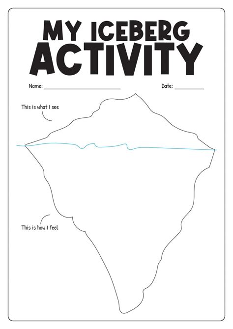 Iceberg Activity Worksheets Pdf In 2024 Teen Therapy Activities