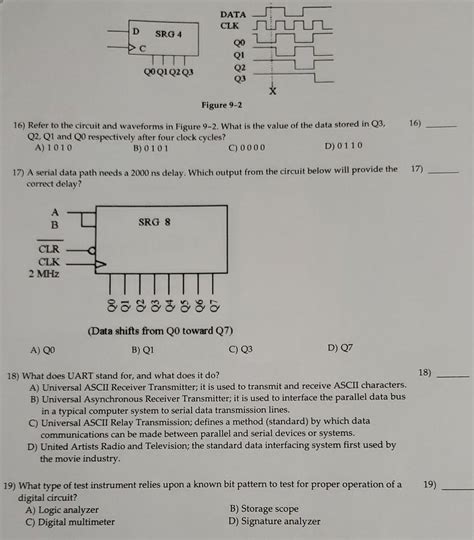 Solved DATA CLK D SRG 4 с QO Q1 Q2 Q3 Figure 9 2 16 16 Chegg com