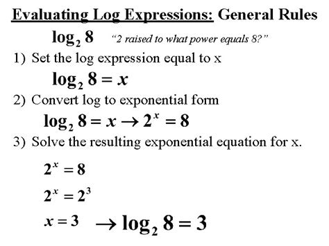Unit Properties Of Logarithms MEMORIZE THEM Exponential