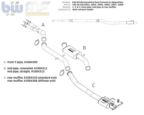 E46 M3 Bimmerworld Race Exhaust