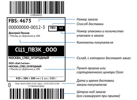 Этикетки и штрихкоды для Озон – требования, создание и печать для FBO и ...