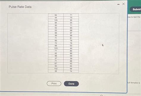 Solved Pulse Rate DataUse The Pulse Rates In Beats Per Chegg Com