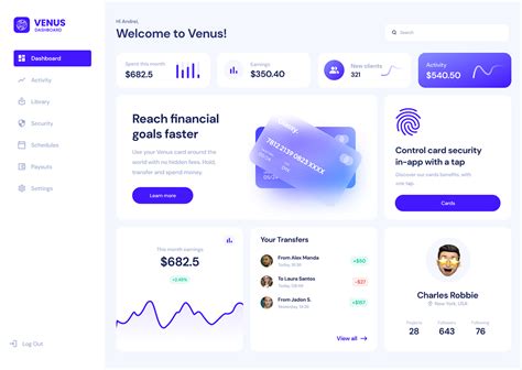 Admin Panel Dashboard On Behance