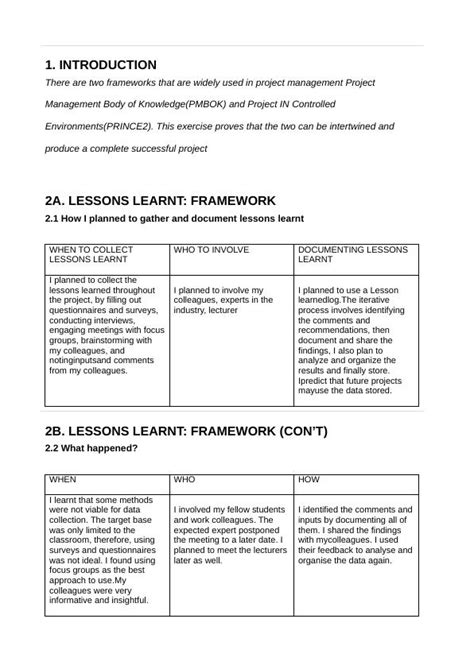Term 2 Cquniversity Project Management Lessons Learnt Report