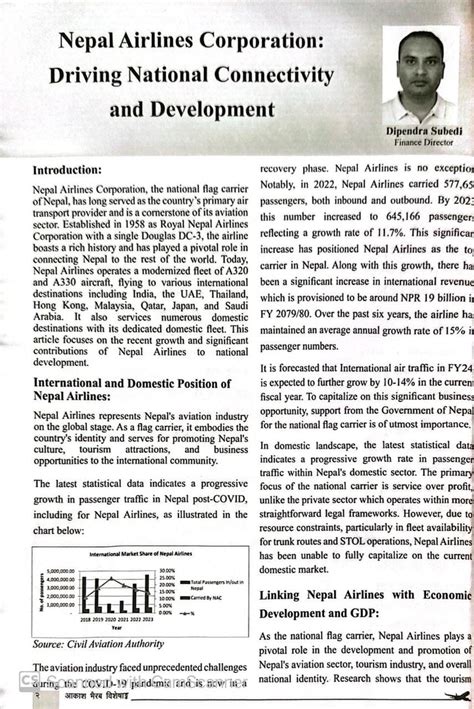 Dipendra Subedi On Linkedin Happy To Share My Recently Published