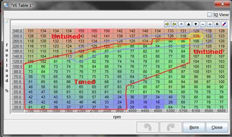 ECU Map Training Reading Writing Part Ocsaly OFF