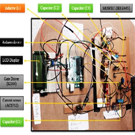 The Ic Mppt Techniuqe Circuit Download Scientific Diagram