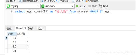 Mysql 聚合函数排序mysql服务器之家