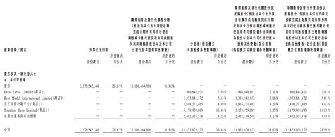 某新势力官宣涨价25万元搜狐汽车搜狐网