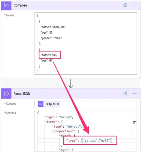 Power Automate Parse Json Action Guide When And How To Use