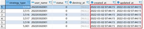 Mysql中replace Into与replace区别详解mysql脚本之家