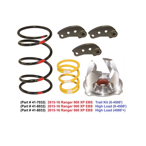 Polaris General Clutch Kits By Starting Line Products Clutch Kits Utv Epg
