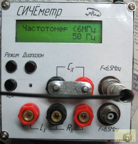 РадиоКот Сичёметр