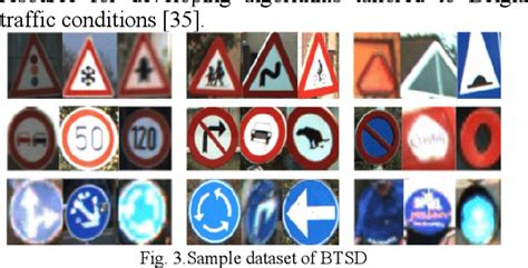 Figure 3 From Traffic Sign Board Prediction Using Ensemble Model Of