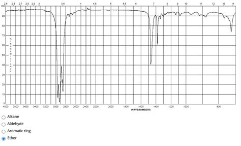 Solved Please Answer All The Questions They Are Just