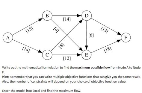 Solved A ﻿write Out The Mathematical Formulation To Find