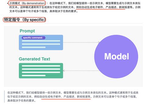 特定指令与示例模式的描述有重叠的部分，读之令人迷惑 · Issue 2 · Phodalprompt Patterns · Github