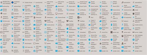Unified Communication Techies Azure Icon And Stencil For Visio