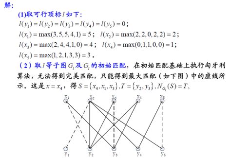 （三）独立集、支配集及匹配——图论笔记系列 Csdn博客