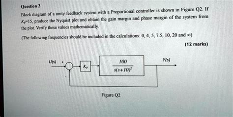 SOLVED Question2 Block Diagram Of A Unity Feedback System With A