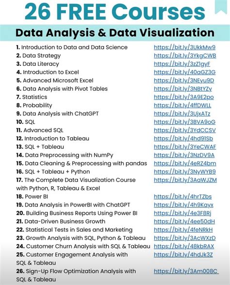 Chetan Aggarwal On Linkedin Machinelearning Datascience