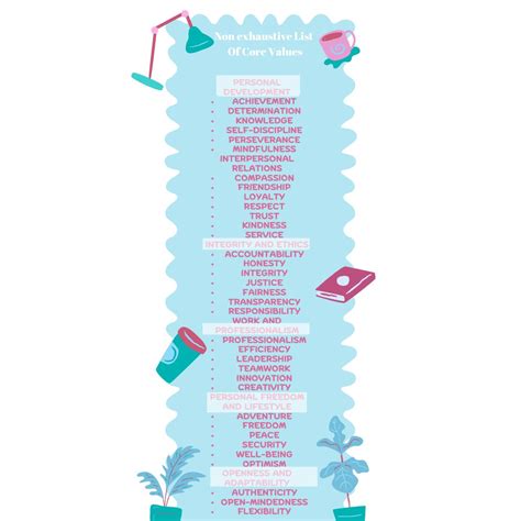 What Core Values Affect The Way You Do Business Brenda Trott