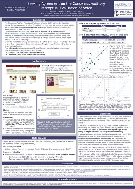 Pdf Seeking Agreement On The Consensus Auditory Perceptual Evaluation Of Voice