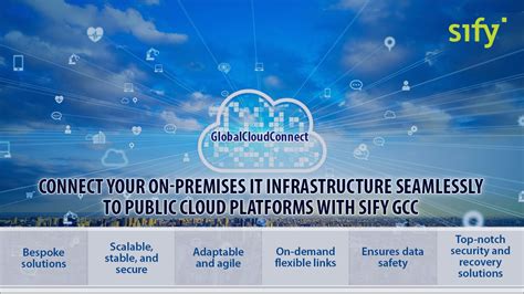 Sify Technologies Limited On Linkedin Globalcloudconnect Cloudreadynetworks Network Cloud…