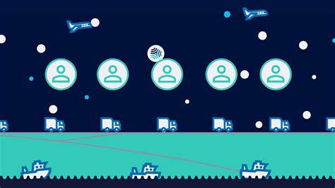 Overview Of Controlant S Real Time Supply Chain Visibility Solutions