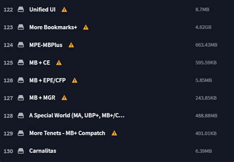 Mod EPE CBO Patch Page Crusader Kings LoversLab