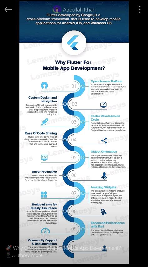 Afaq Zahir On Linkedin Flutter Mobile Appdeveloper Appdeveloper Mobiledevelopment Dev