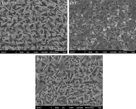 SEM Images Of The SnS Films A SnS Deposited Without Additive B SnS Download Scientific