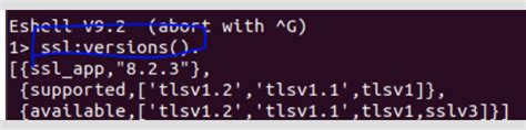 GitHub Weehyerin RabbitMQ SSL TLS Tls Ssl Connection In Rabbitmq