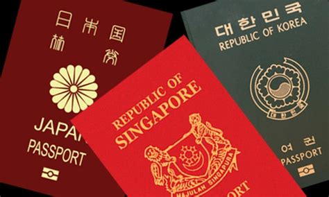 Worlds Most Powerful Passports 2025 Singapore Japan South Korea