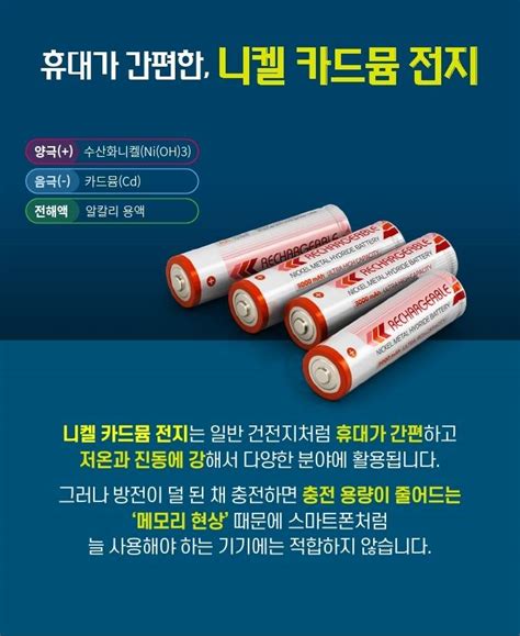 한국에너지정보문화재단 카드뉴스 배터리의 메가 진화 여러번 충전하여 사용할 수 있는 2차 전지