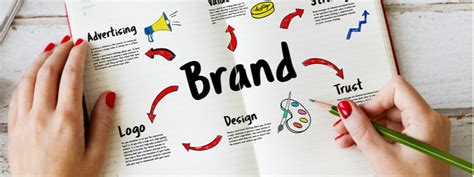 Unleash Your Ecommerce Success Mastering The Captivating Branding Process