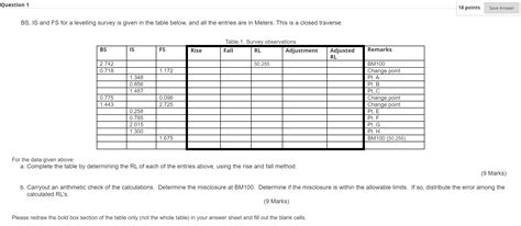 Solved Question 1 18 Points Save Answer Bs Is And Fs For A