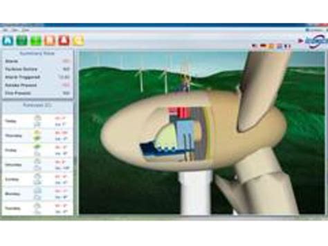 Genesis64 Logiciel De Supervision Scada Contact Iconics France
