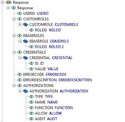 Configuring The Logon Service