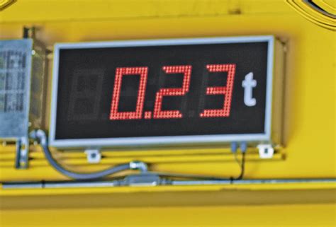 Индикатор нагрузки (WORLDHOISTS Load Display) в Москве