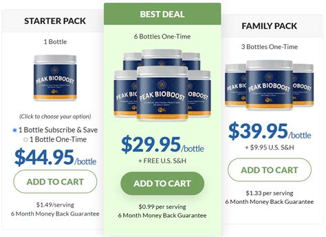 Peak Bioboost™ Constipation Digestion Weight Loss