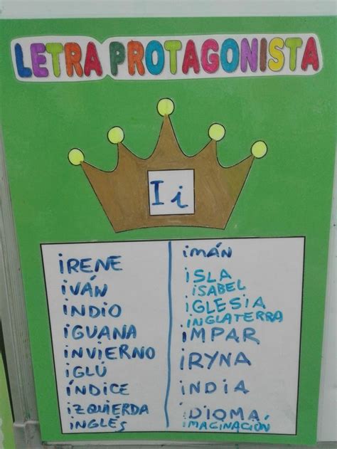 Juntos Descubrimos El Mundo La Letra Protagonista Centros De