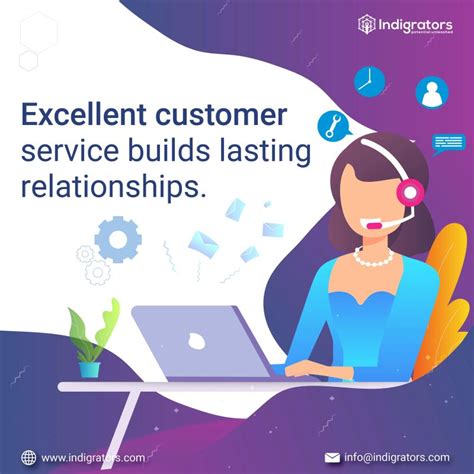Indigrators Solutions Pvt Ltd On Linkedin Customerretention