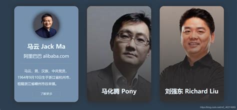 Htmlcss制作人物介绍卡片效果人物介绍源码h5 Csdn博客