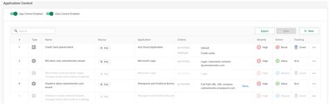Using Default Recommended Casb Dlp Policy Cato Learning Center