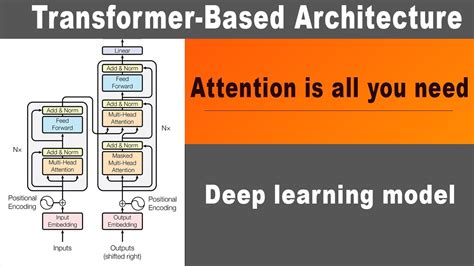 what is transformer based architecture deep learning model youtube