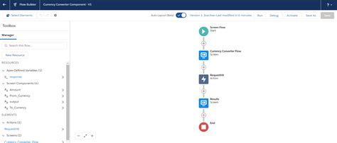 external services in salesforce wedgecommerce