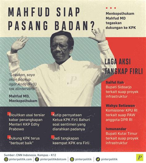 Mahfud Siap Pasang Badan