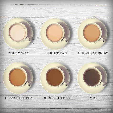 Awesome Coffee Quotes Quotesgram